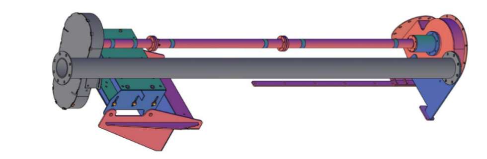 B Series Agitators | AgproUSA